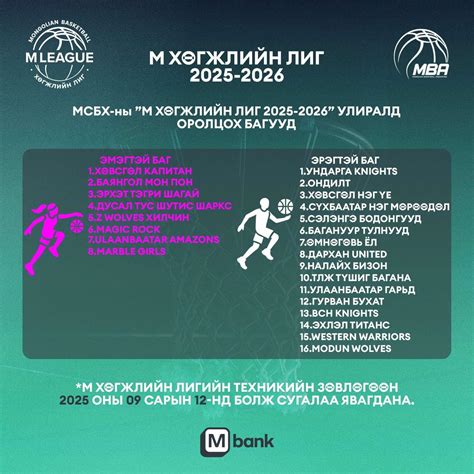 Mba Монголын Сагсан Бөмбөгийн ХОЛБОО Mongolian Basketball Association Mba Монголын Сагсан