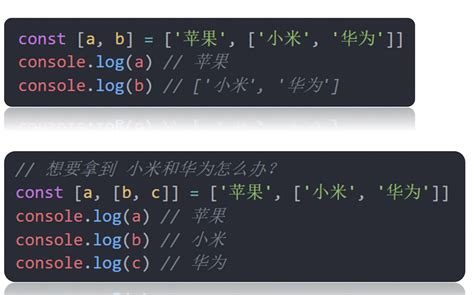 Javascript进阶（四） Js解构js 解构 Csdn博客