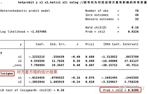 计量经济学二元离散选择模型 知乎