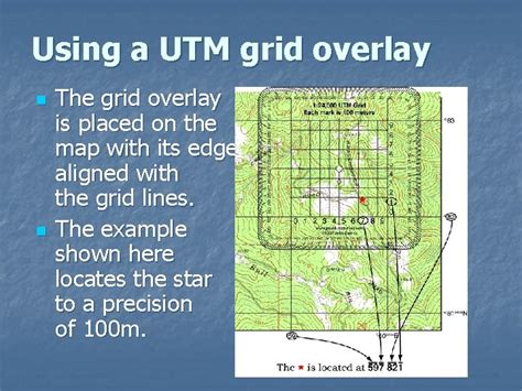 Understanding Utm Understanding Utm The World Has 60