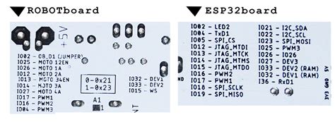 Esp Pinouts OctopusLAB Cz