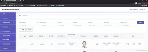 基于springbootvuejs的新冠病毒密接者跟踪系统附带文章和源代码设计说明文档ppt 阿里云开发者社区