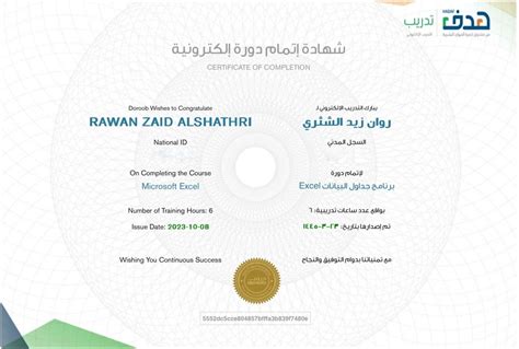 Rawan Alshathri On Linkedin Excel Is Considered One Of The Most