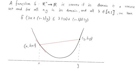 definition of a convex function definitionxd