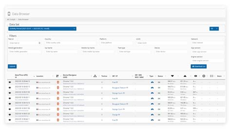 Nperf Fleet A Drive Test Solution To Optimize Your Networks