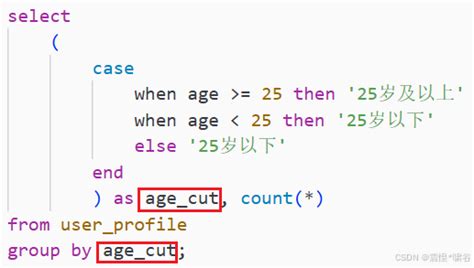 关于mysql中group By 之后使用select中定义的列别名的问题所以在group By语句中引用在select语句里定义的别称是不