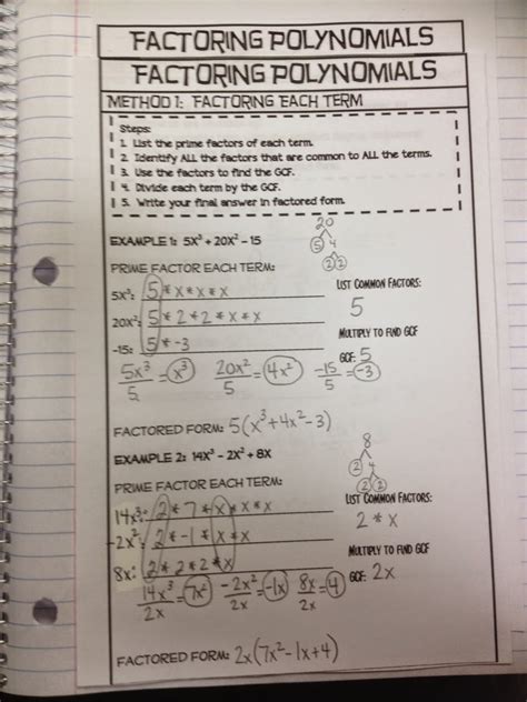 Making Mathematics Magical Polynomials Interactive Notebook Pages