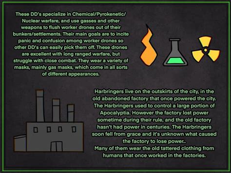 Pinterest Drone Design Drones Concept Drone