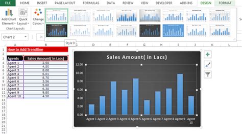 Add Trend Line In Excel Excel Chart