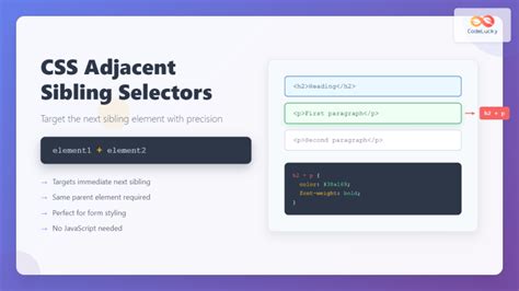 Css Grouping Selectors Master Multiple Element Styling Techniques