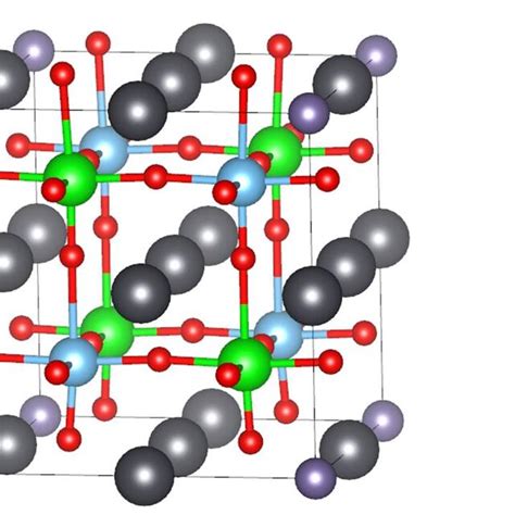 Unit Cell Used In The First Principles Calculations Large Black