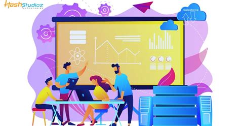 Maximize Business Potential With Salesforce Customization