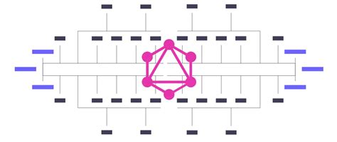 How A Well Planned Schema Can Change Your Project