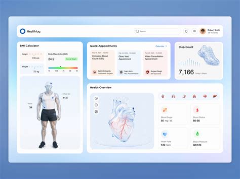 Health Dashboard Ui By Proamey For Procreator Global Ui Ux Design Agency On Dribbble