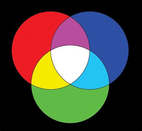 Maths Pictures To Colour