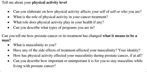 Semi Structured Interview Guide Download Scientific Diagram