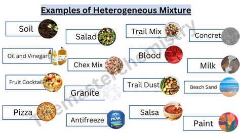 Heterogeneous Mixture Example 30 Fact Checked