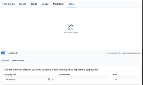 Tsvb Table Tab Math Aggregation Not Working For Table View