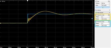 Capacitor Unexpected Output From LC Circuit Electrical Engineering