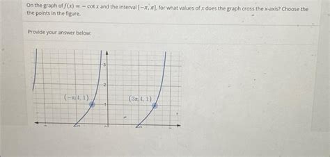Solved Characteristics Of Tangent And Cotangent Graphs On