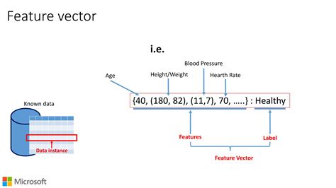 machine learning classifiers pdf