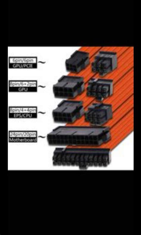 PSU Extension Cable Computers Tech Parts Accessories Cables Adaptors On Carousell