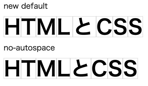 前端 Google 终于要改进东亚语言如中文日文的排版体验了CSS 中引入四个新的国际功能 程序员张张 SegmentFault 思否