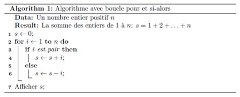 Imprimer Un Algorithme En Latex Avec Algorithm2e Très Facile
