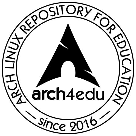 Artwork · Arch4eduarch4edu Wiki · Github