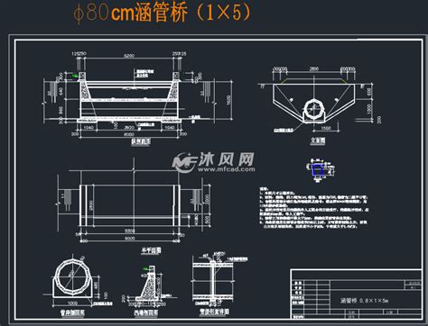 公路涵管 过路涵管 伤感说说吧