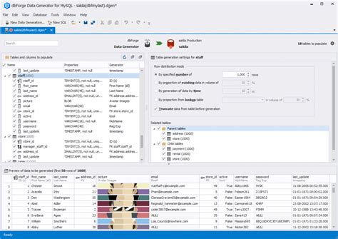 Reinvented DbForge Tools For MySQL Have Arrived
