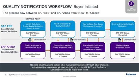Quality Notification End To End Training Mp4 Vestas Videos