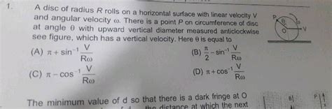 B A Disc Of Radius R Rolls On A Horizontal Surface With Linear Velocity And Angular Velocity W