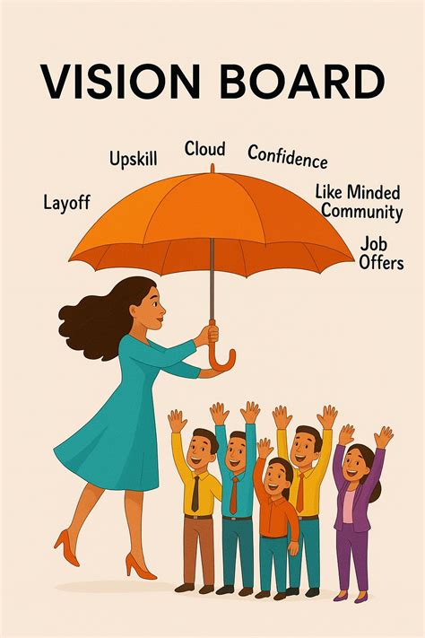 Azuredataengineer Dataengineering Adf Databricks Devikrishna R 🇮🇳 💎