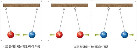 미래엔 엠티처