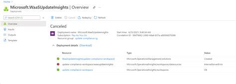Intune Update Ring Does Not Deploy Feature Update Microsoft Qanda