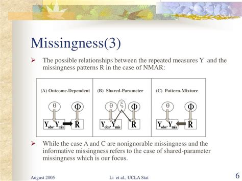 Ppt Bayesian Modeling Of Longitudinal Count Data With Informative