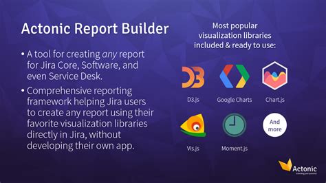 Actonic Report Builder Devpost
