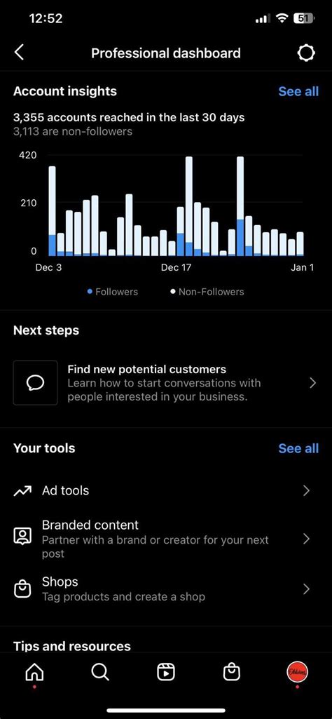 Growth Algorithm Rinstagramgrowthtips