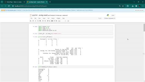prodigyinfotech internship tharun prasath s