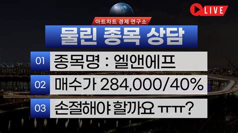 엘앤에프 엘앤에프주가전망 엘앤에프주가 엘앤에프전망 엘앤에프분석 엘앤에프목표가 엘앤에프실적 엘앤에프종목분석 엘앤에프 엘앤에프전망 엘앤에프주가 테슬라