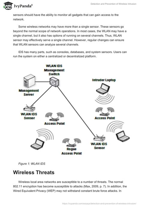 Detection And Prevention Of Wireless Intrusion 2256 Words Research Paper Example