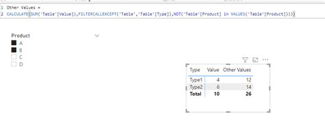 Solved Add Filtered Out Columns To Other Column In A Matr