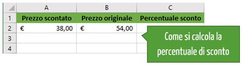 Calcolo Sconto Excel Formule E Percentuali Excelpertutti