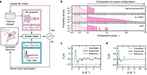 [2503 24367] Introduction
