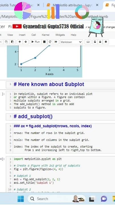 Python Matplotlib Attributes And Methods Python Matplotlib Shorts Trending Viral Video