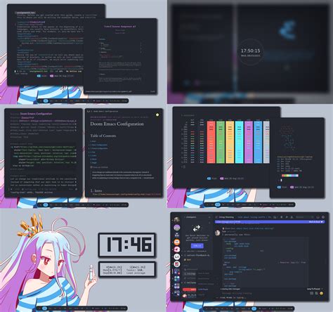 Sway First Time Ricing On Linux How Did I Do R Unixporn