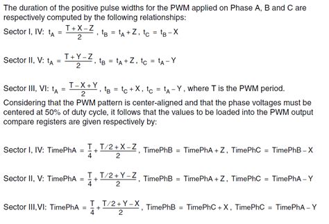 understanding the computation of the space vector pwm r embedded