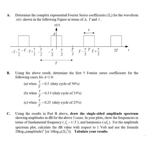 Solved A Determine The Complex Exponential Fourier Series