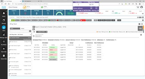 Integrating Cisco With Salesforce Supervisors Perspective 2ring
